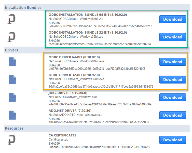 Step By Step Guide To Setting Up The Netsuite Odbc Connector With Suiteanalytics