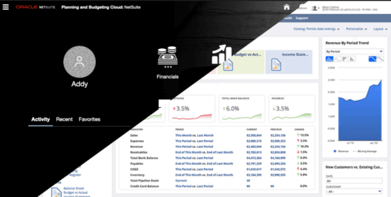 Understanding NetSuite Planning and Budgeting (NSPB) - Salora ERP